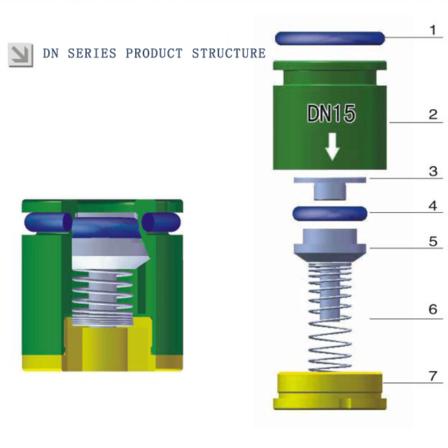 Buy Dn14 Korie One Way Water Reversing Cartridge Check Valve Valve ...