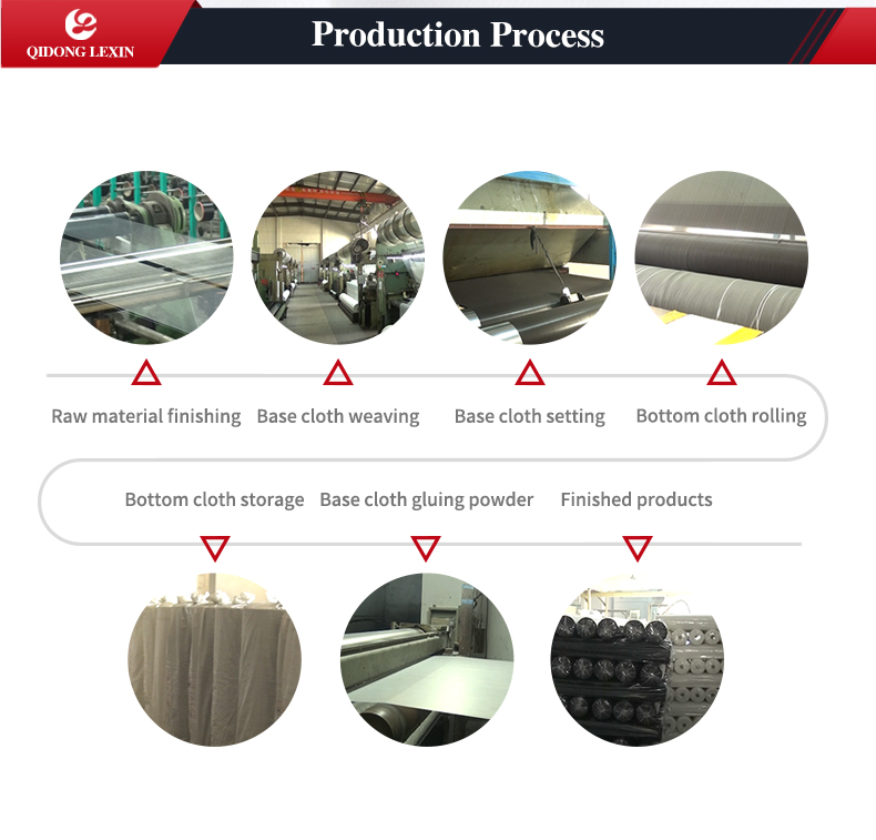 Buy Dot Fuse Woven Fusible Interlining Interfacing Fabric For Garment ...