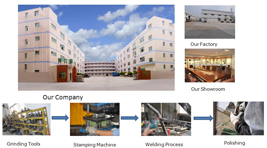 Buy Double Heads Automatic Wet Umbrella Packing Machine from Shenzhen ...