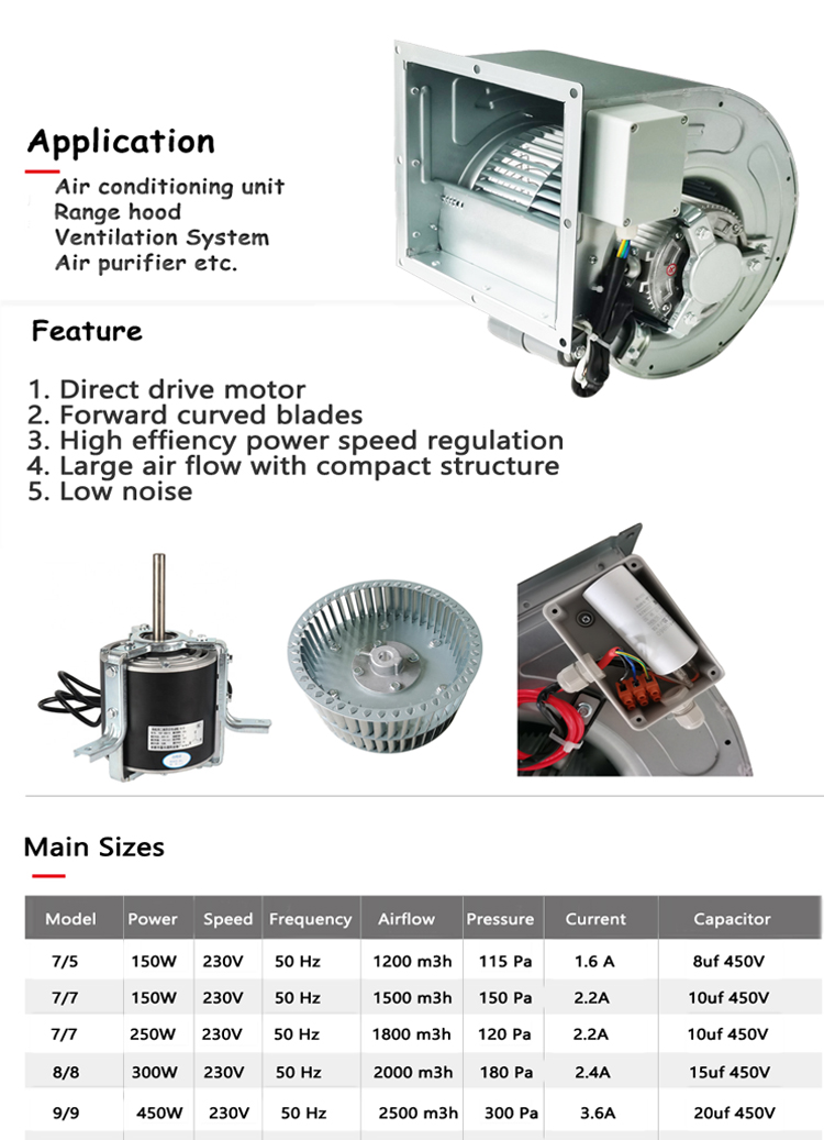 Buy Dual Inlet Multi Sizes Centrifugal Fan Impeller Plastic Wind Wheels ...