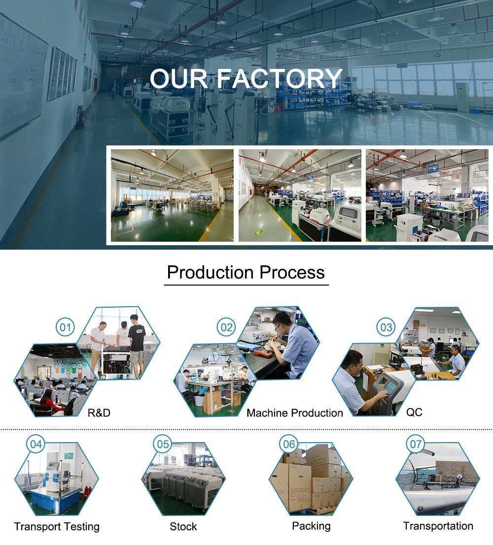 Buy Easy Of Disassembly Hospital Patient Lift Detachable Lift from ...