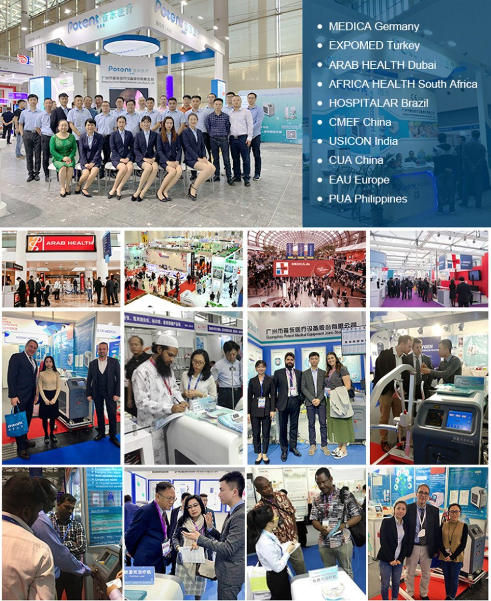 Buy Easy Of Disassembly Hospital Patient Lift Detachable Lift from ...