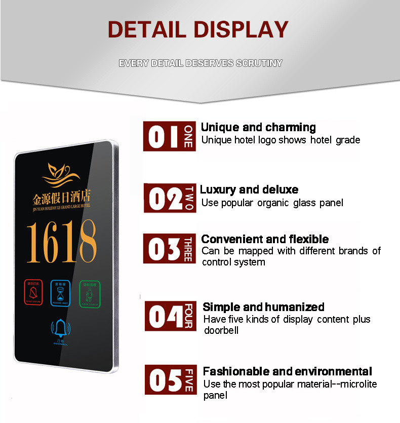 Buy Elecronic Room Door Number Plates With Lcd Screen from Bonwin ...