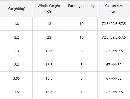 Buy Electric Motor Control Box Waterproof Distribution Socket Box from ...