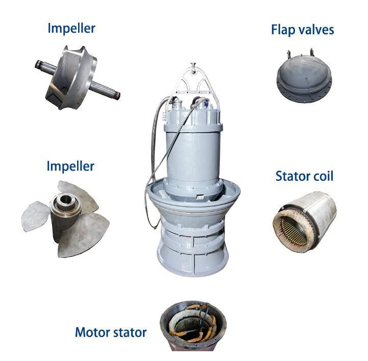 Buy Electric Water Supply Stormwater Submersible Vertical Axial Flow ...