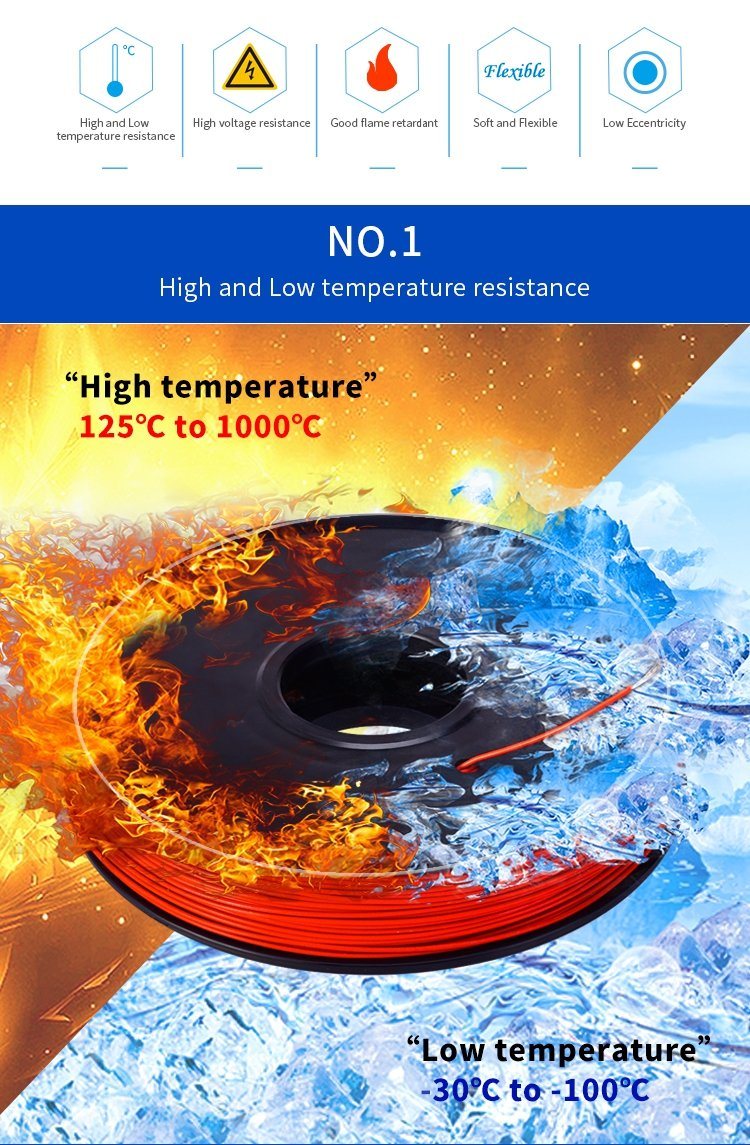 Buy Electrical Wire Awm 2468 Vw-1 20awg Wire from Shenzhen Mysun ...