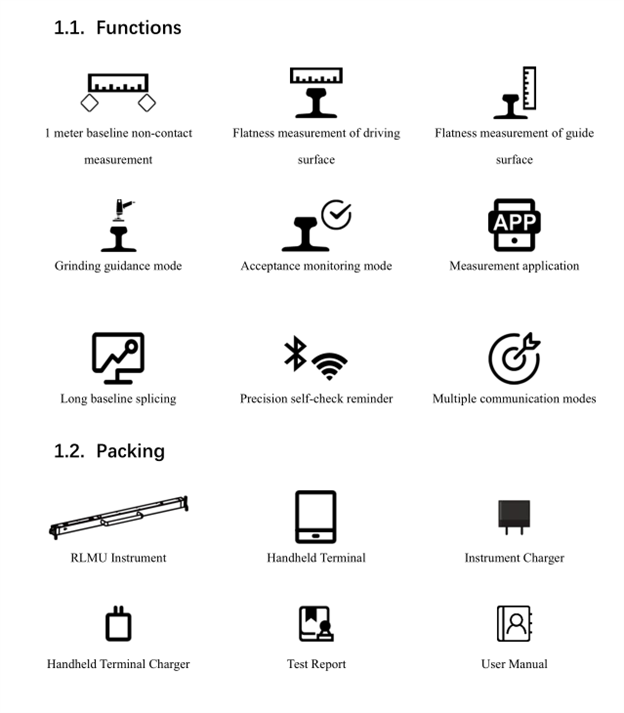 Buy Electronic Rail Straightness Measurement System Rfmi-s100 Portable ...