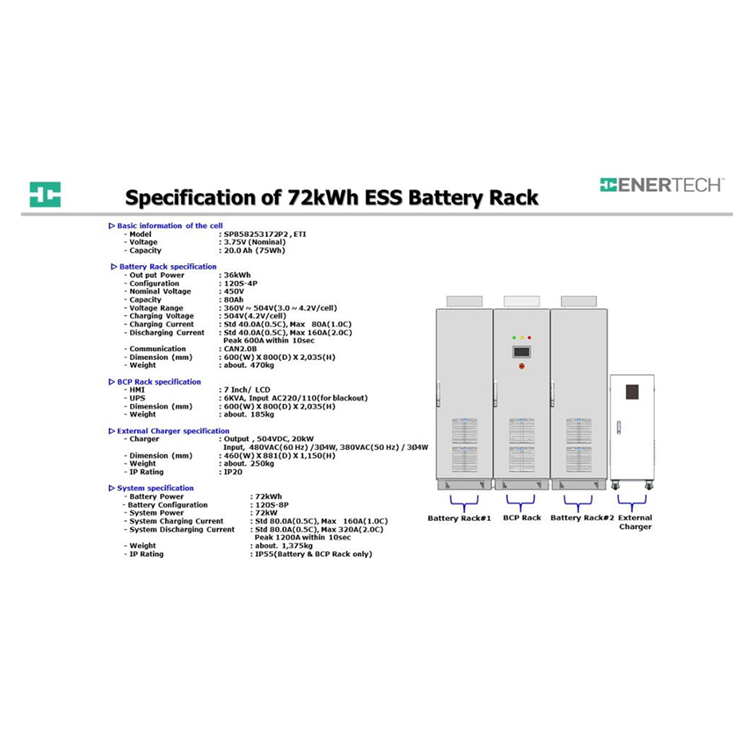 Buy Enertech Ess Energy Storage System Battery Rack Large Cell Lithium ...