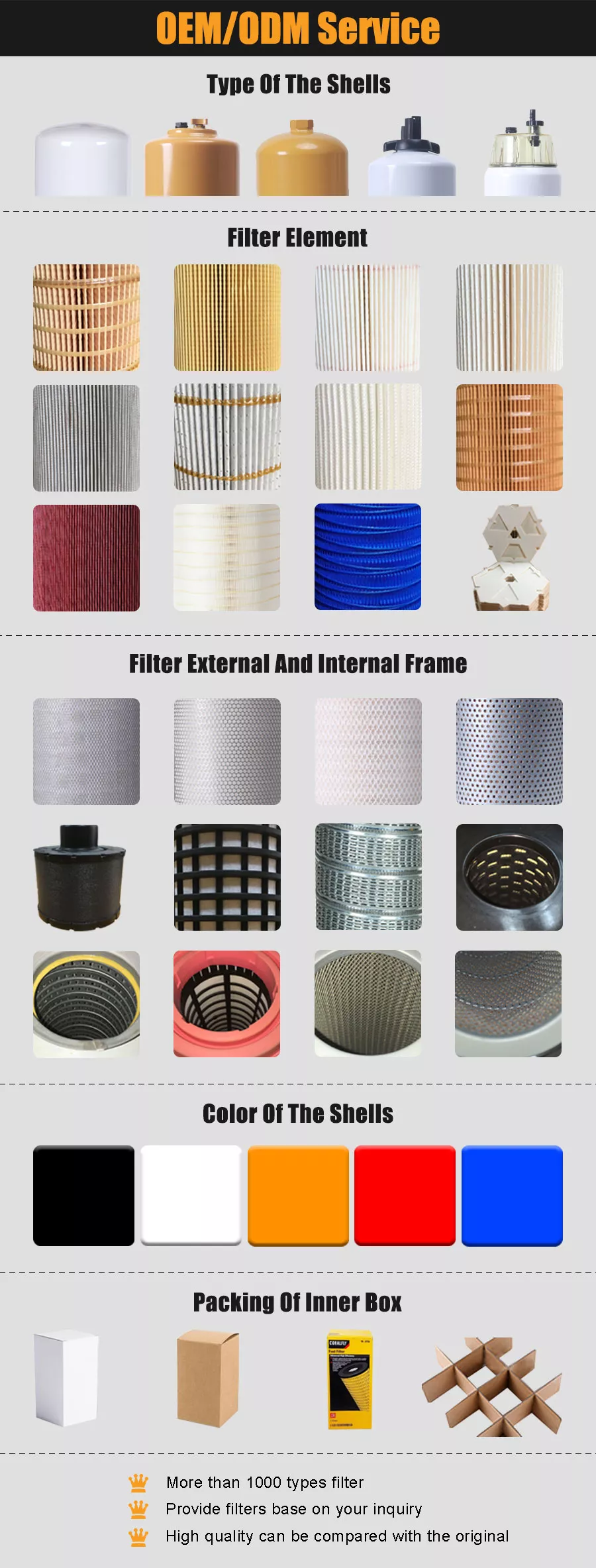 Buy Engines Full-flow Lube Spin-on Oil Filter 7421561278 21707133 ...