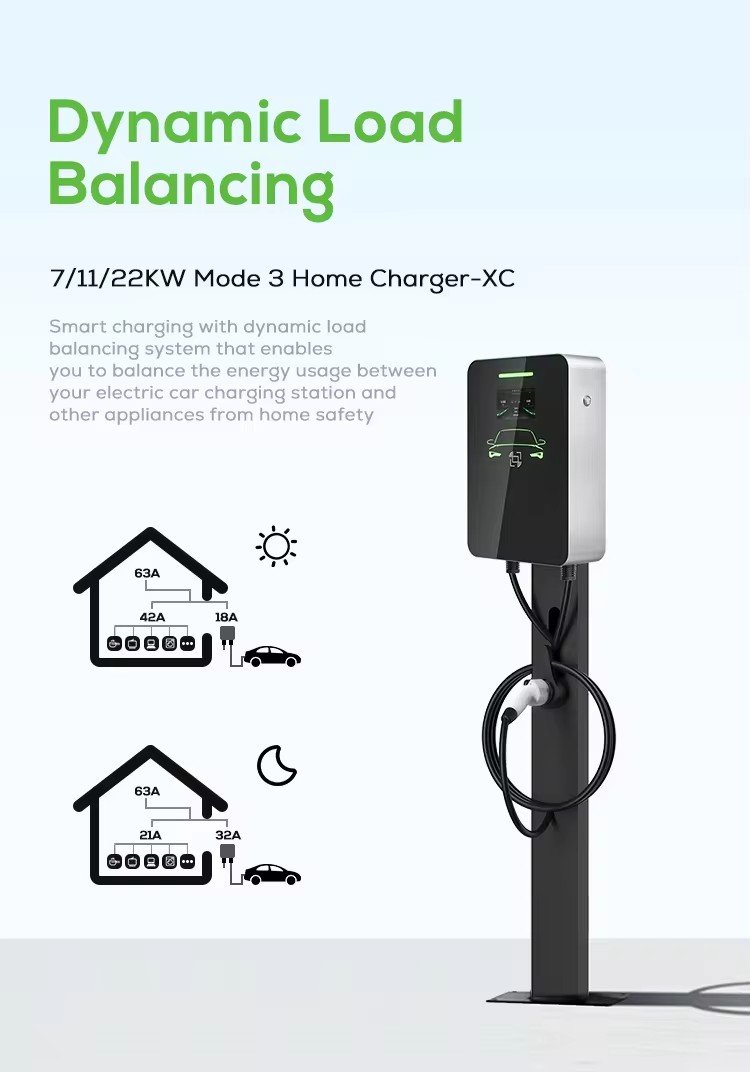 Buy Ev Charging Station 3 Phase Wallbox 22kw Type1 Type2 Gb/t Fast ...