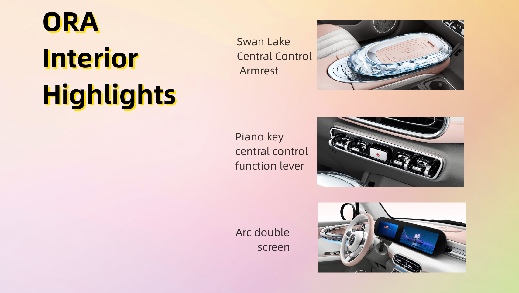 Buy Evcar Gwm Ora Ballet Cat Pure Electric New Energy Vehicle Specially ...