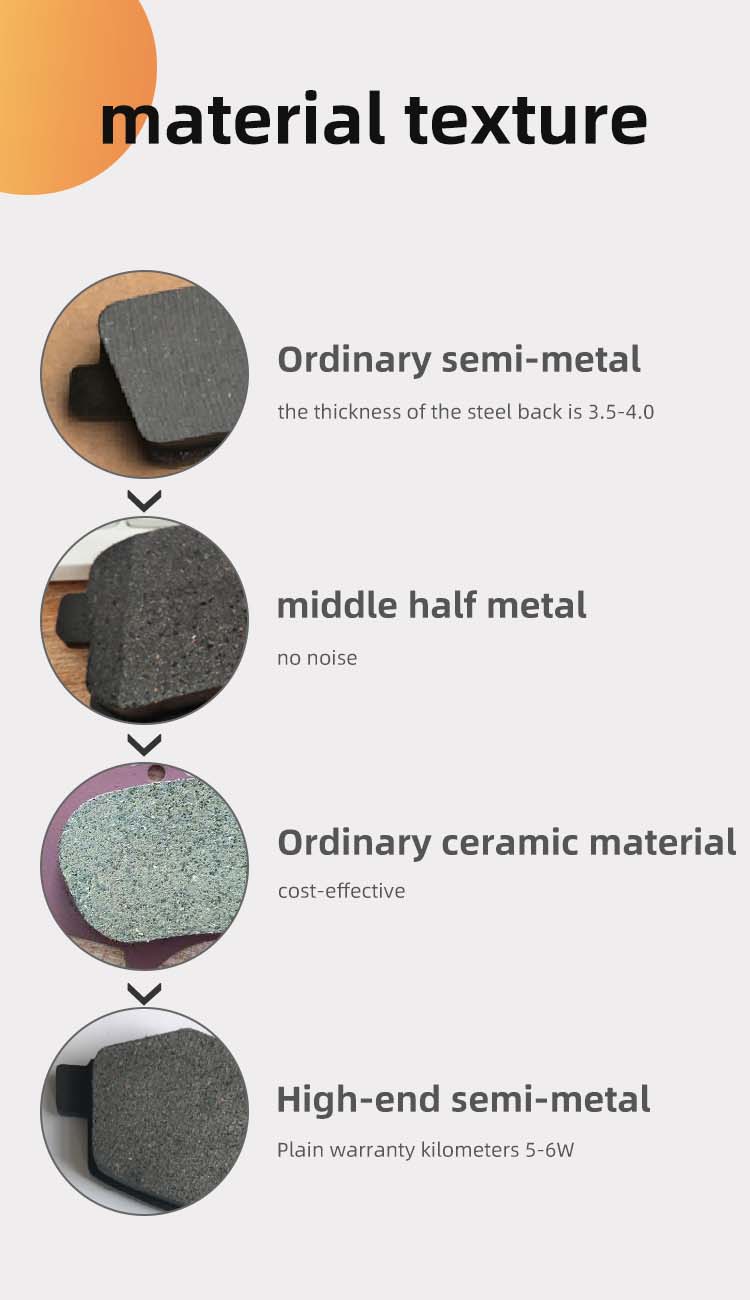 Buy Excelle Urvan Brake Pads Metal-less All-ceramic Disc Brake Pads ...