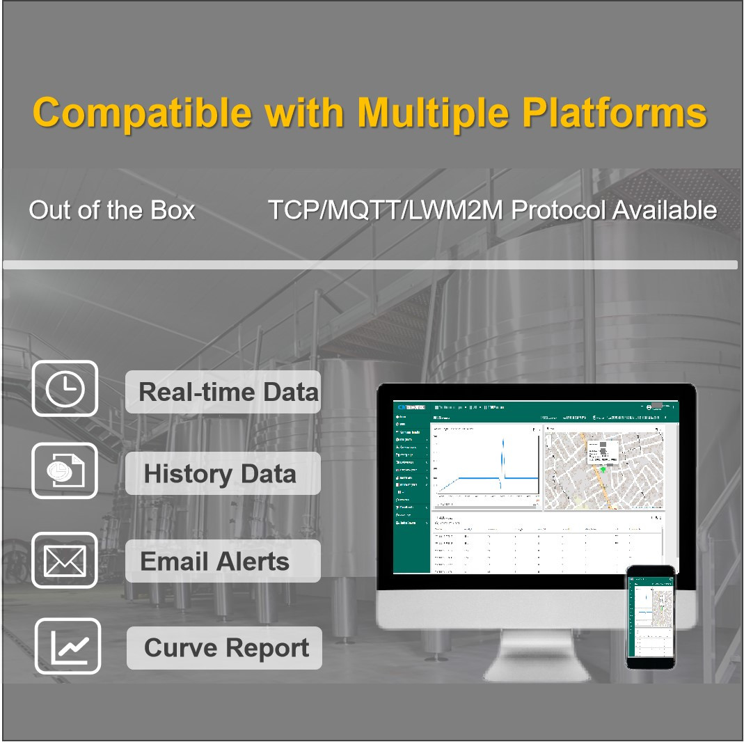 Buy Explosion Proof Distance Sensor Ultrasonic Water Level Sensor ...