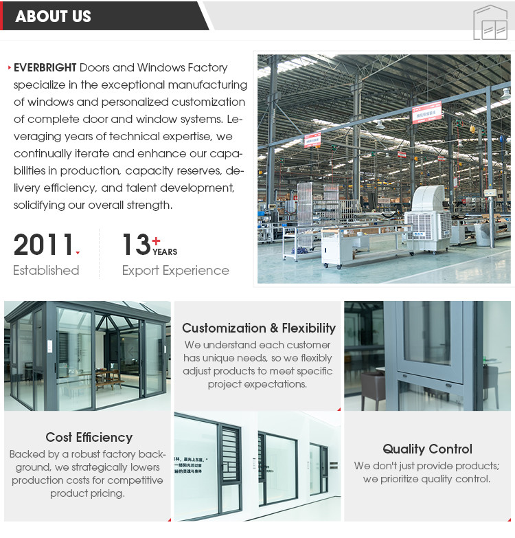 Buy Exposed Aluminum Framing Glass Powder Coated Curtain Wall Facade ...