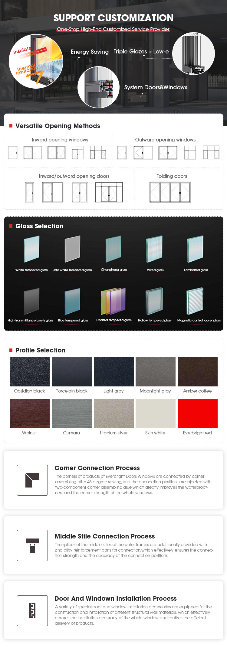 Buy Exterior Building Glass Glazing Metal Aluminum Curtain Wall Facade ...