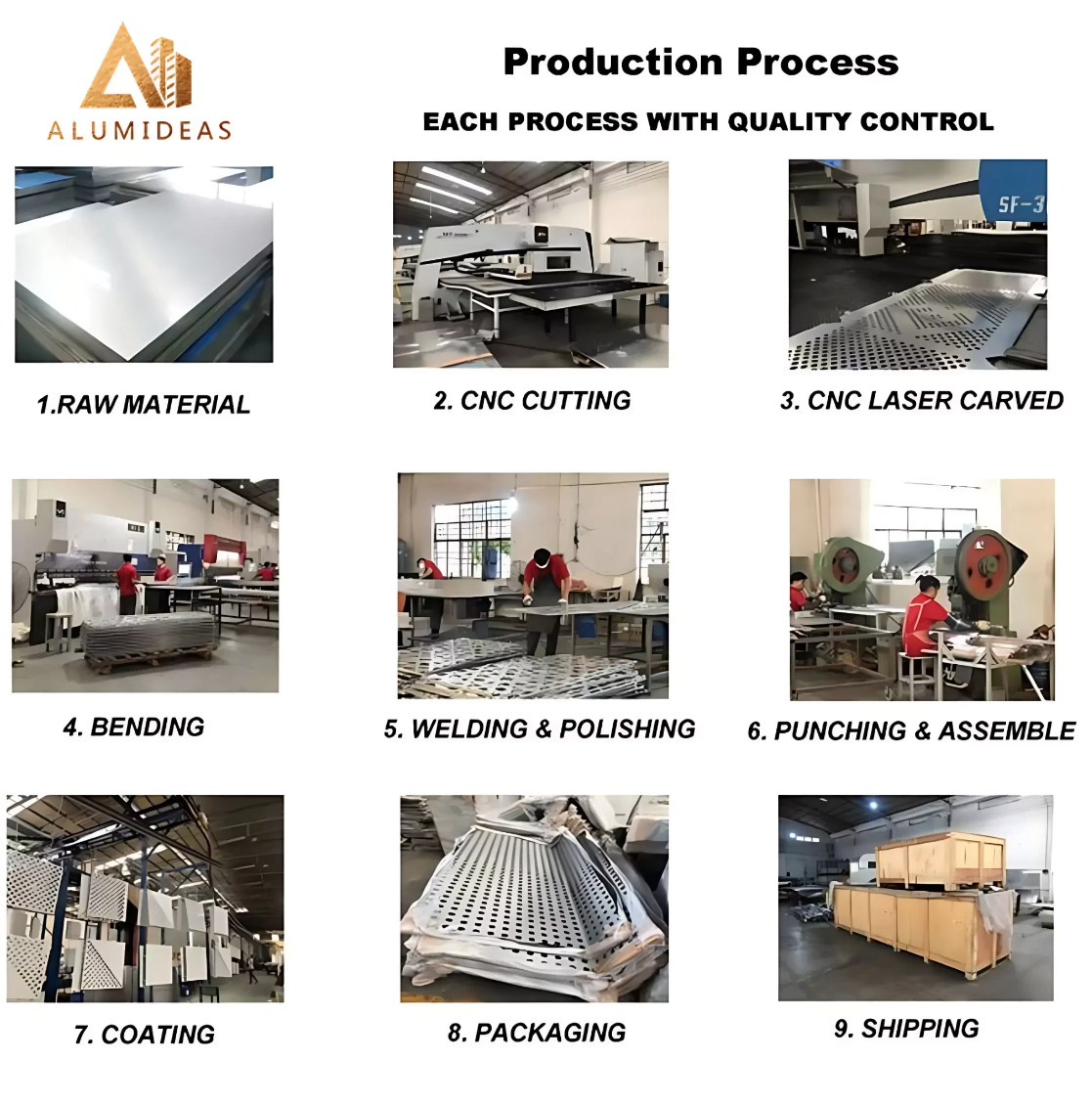 Buy Exterior Metal Solid Aluminum Panel Cladding Design Panels Perforation Aluminium Cladding ...