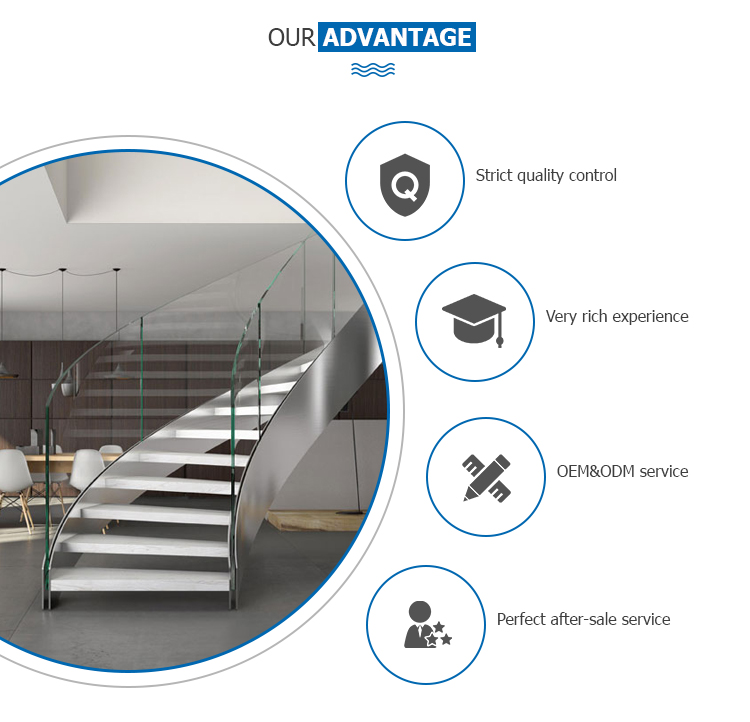 Buy Factory Custom Stainless Steel Handrail Led Light Spotlight Stair ...