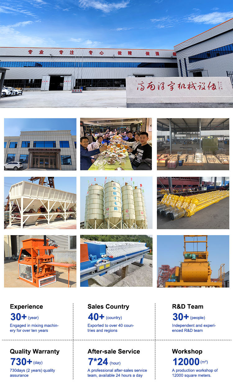 Buy Factory Product Concrete Batching Station Plant Hzs90 90m3/h Hi ...