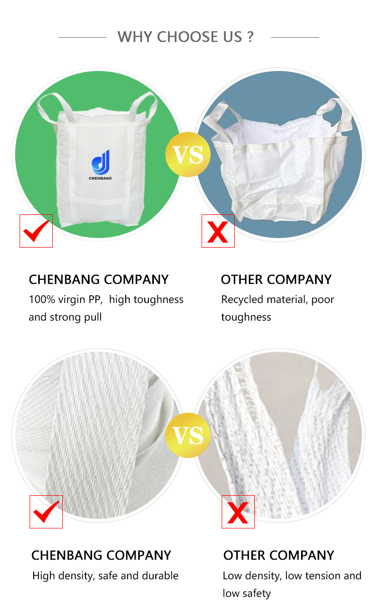 Buy Fibc China Manufacturer Big Bag 1 Ton Flecon Bag Bulk Feed Bags ...