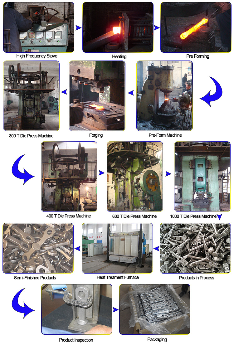 Buy Forged Spherical Lifting Eye Anchor For Precast Concrete ...