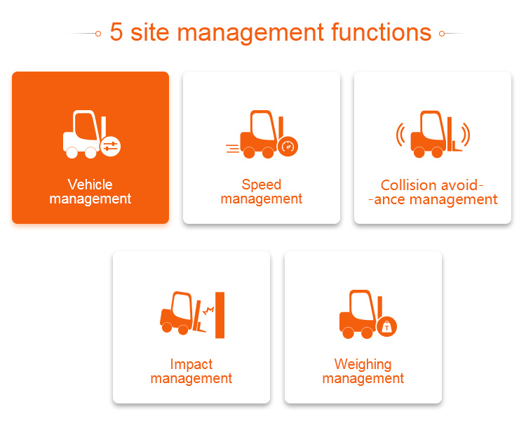 Buy Forklift Violation Statistics Speed Governor System from Shenzhen ...