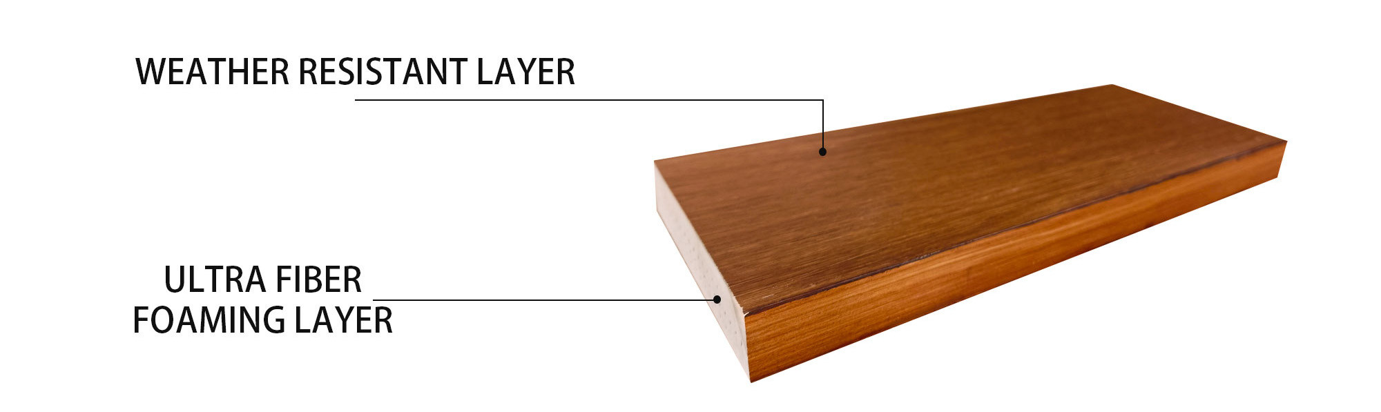 Buy Free Splinter Outdoor Privacy Screens Fencing Trellis Cracking ...