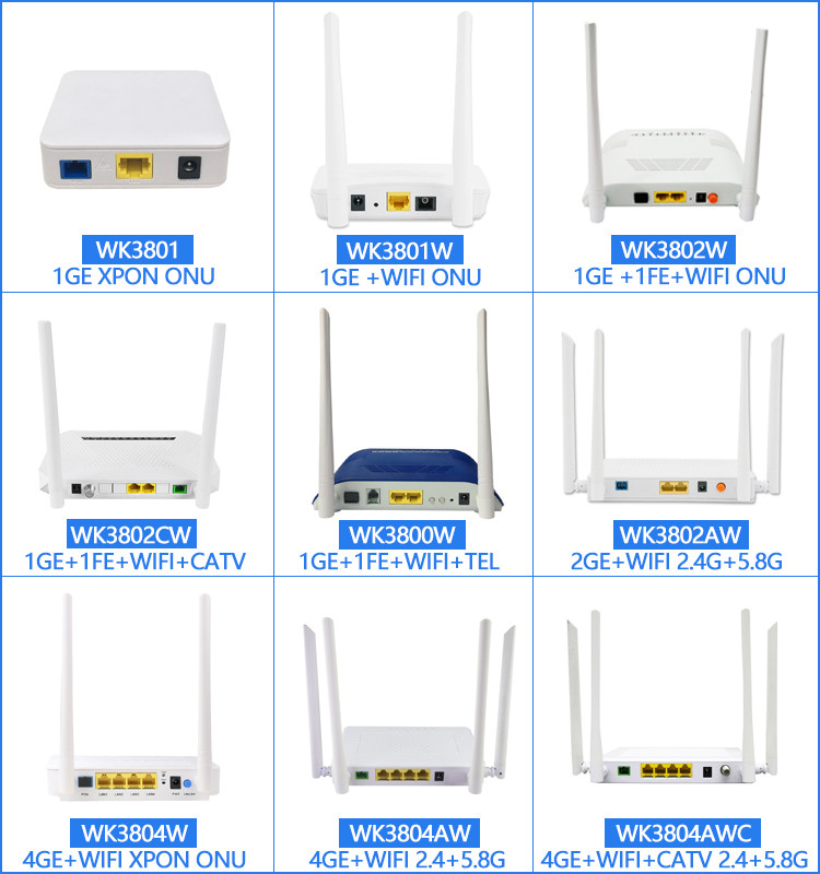 Buy Ftth 2ports Catv G/epon Onu Wifi Optical Fiber Cable Modem Onu from ...