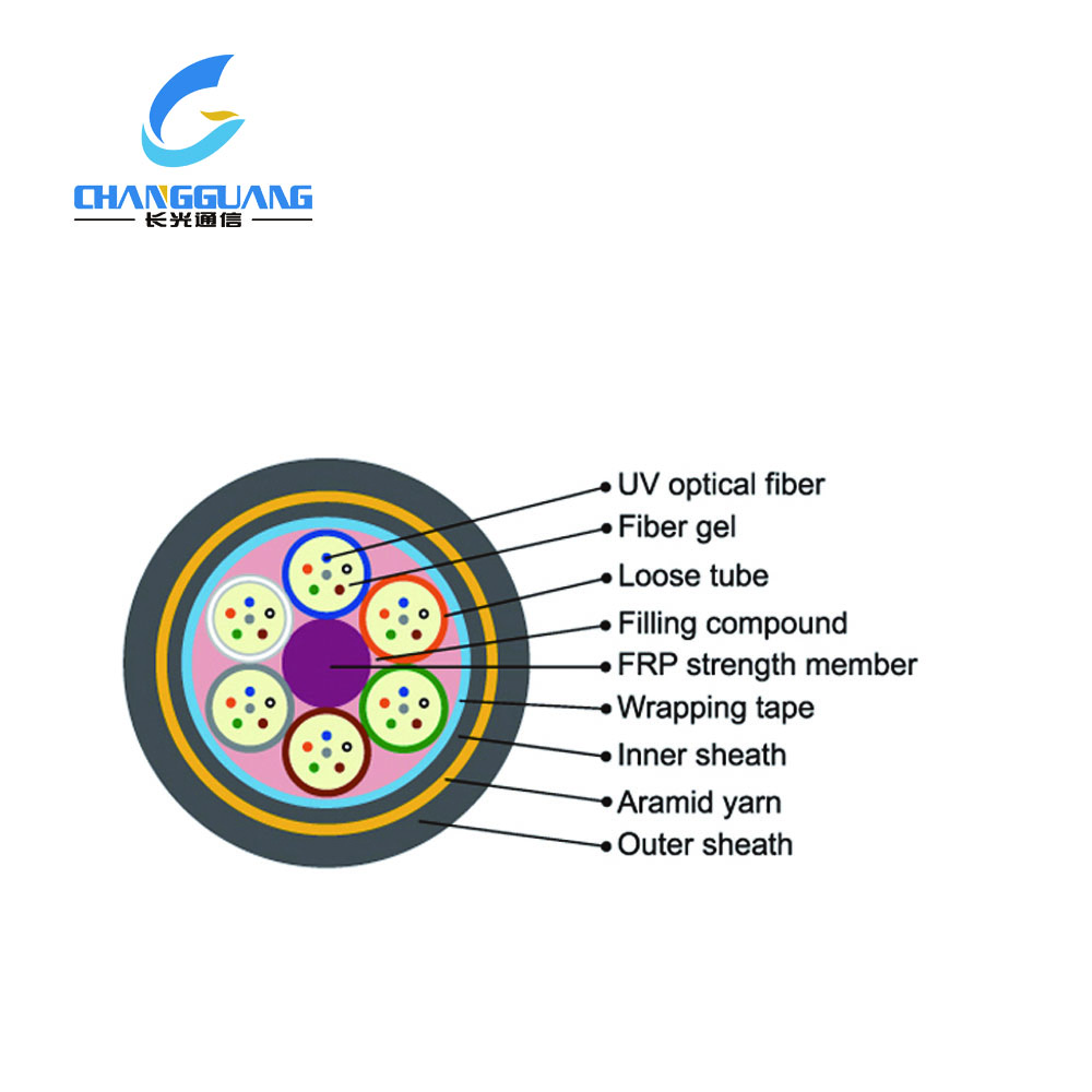 Buy G657/g655/g652 Fiber 3.0mmm Fiber Optic Patch Cord Fiber Optic Adss ...