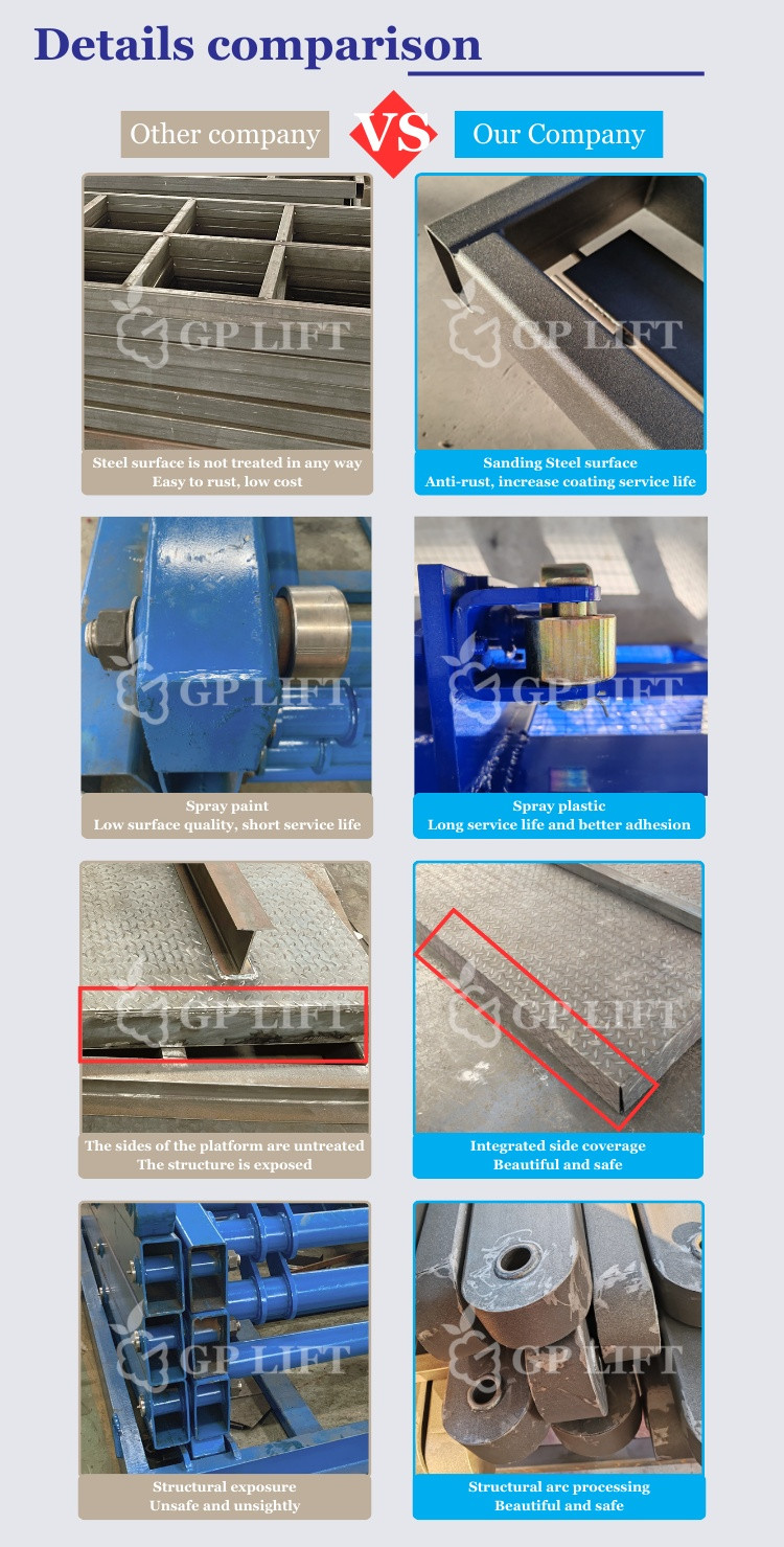 Buy Greenhouse Freight Elevators Lift Elevator Hydraulic Lift For ...