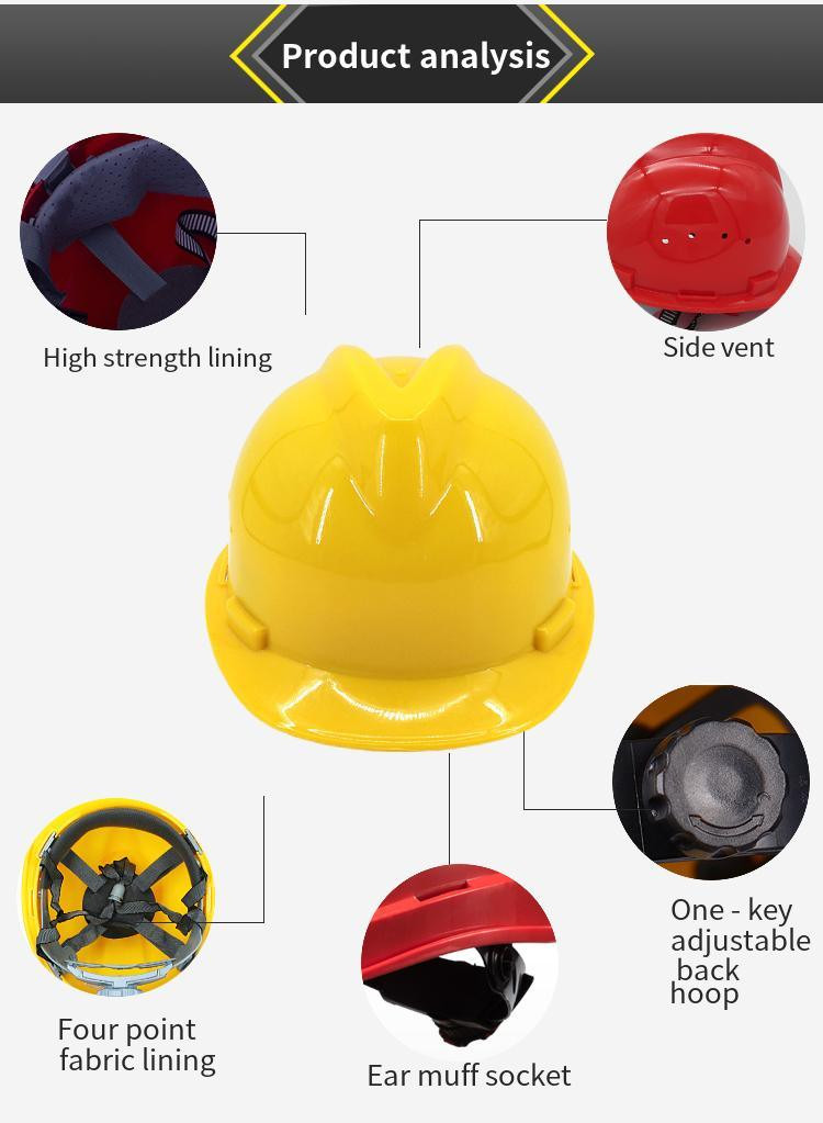Buy Hard Hat Ratchet Safety Helmet For Construction Sites Quick-detach ...