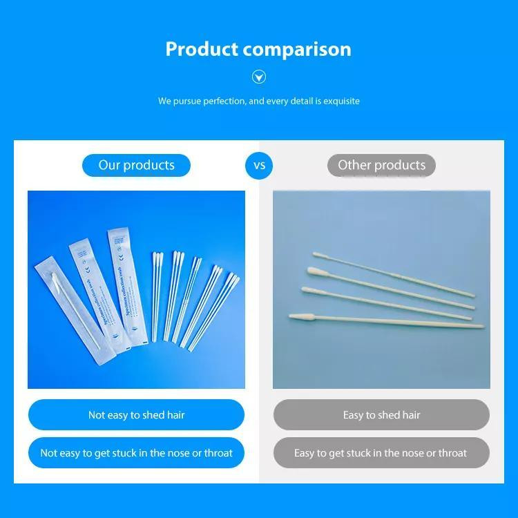 Buy Hd5 Specimen Collection Swab Sampling Nasal Sterile Flocking Swab ...