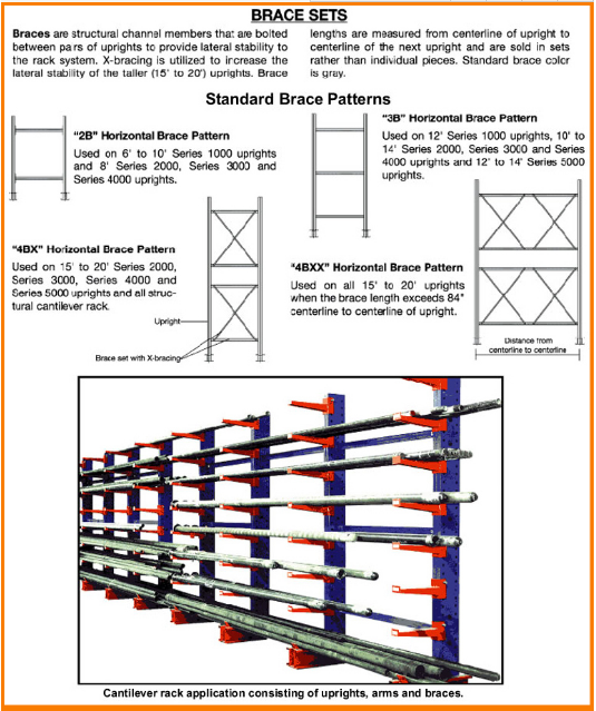 Buy Heavy Duty Cantilever Arm Racking System from Aceally(Xiamen ...