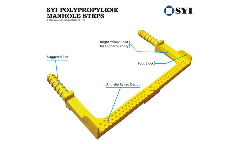 Buy High Corrosion Resistance Standard Manhole Cover Ladder Manhole ...