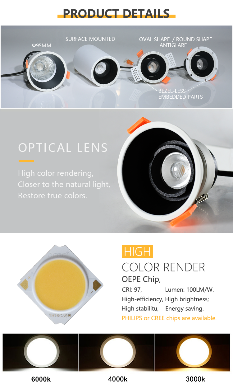 Buy High Cri Led Spot Light Furniture Store Lighting Ra>90 Led 15w Cob ...