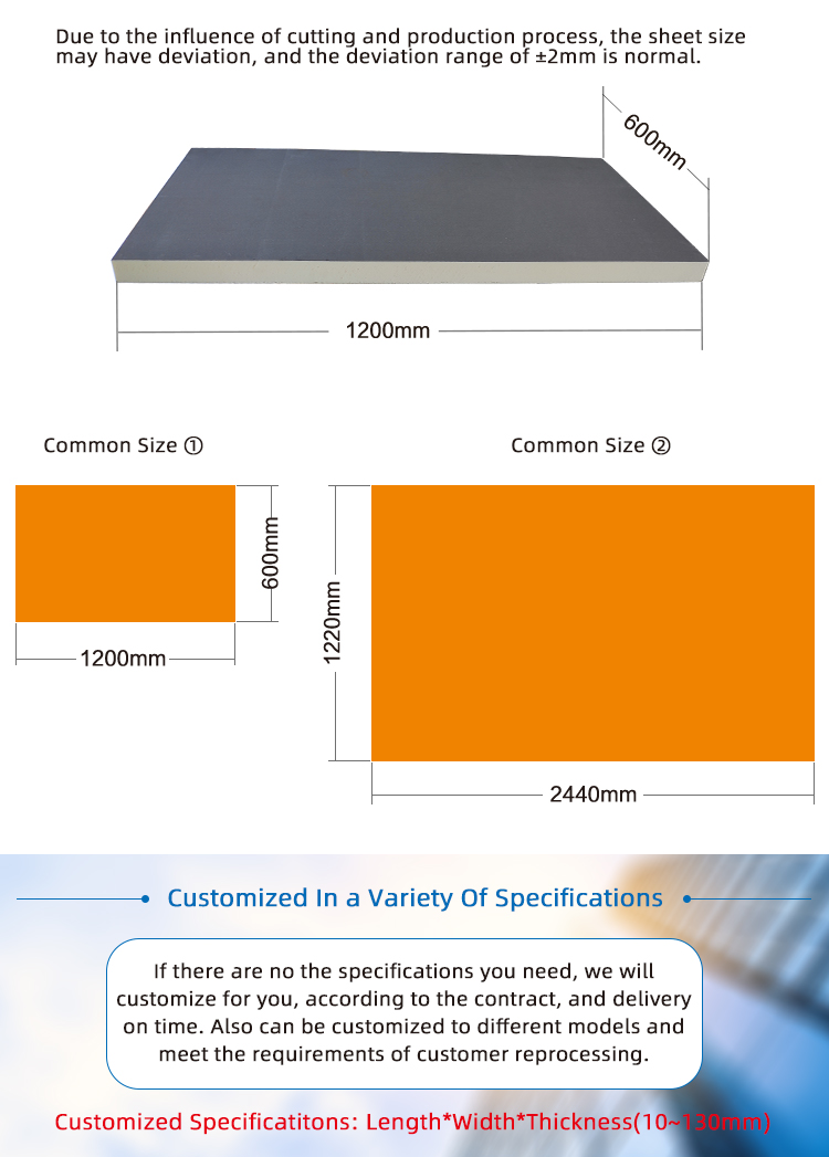 Buy High Density Closed Cell Pir Rigid Heat Insulation Board ...