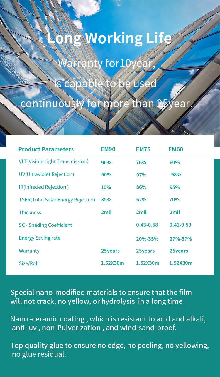 Buy High Efficiency Exterior Window Film With High Quality Building ...