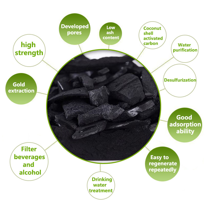 Buy High Iodine Coconut Shell Granular Activated Carbon For Drinking ...