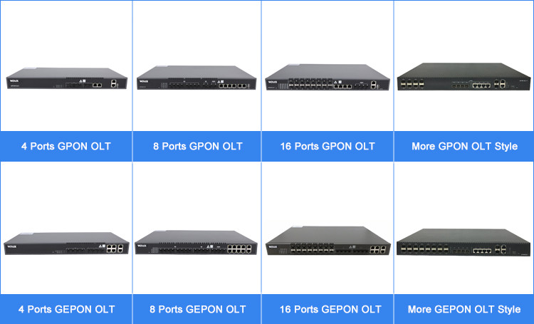 Buy High Performance Ftth Xpon Olt 1u Rack 8ge 8pon Gpon Olt from SHENZHEN WOLCK NETWORK PRODUCT ...