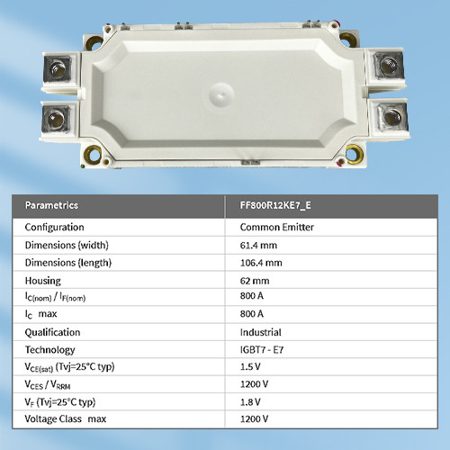 Buy High Performance Igbt Module Infineon Transistor Igbt Transistor ...