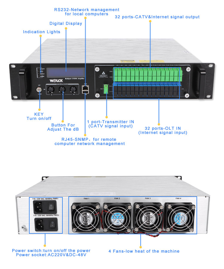 Buy High Power Ftth 32 Port 17 23dbm Catv Access 1550nm Wdm Optical ...