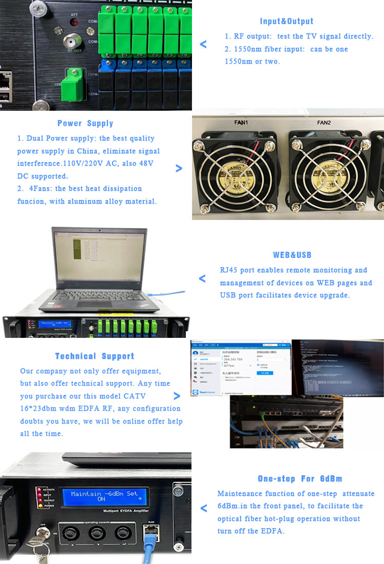 Buy High Power Ftth 32 Port 17 23dbm Catv Access 1550nm Wdm Optical ...