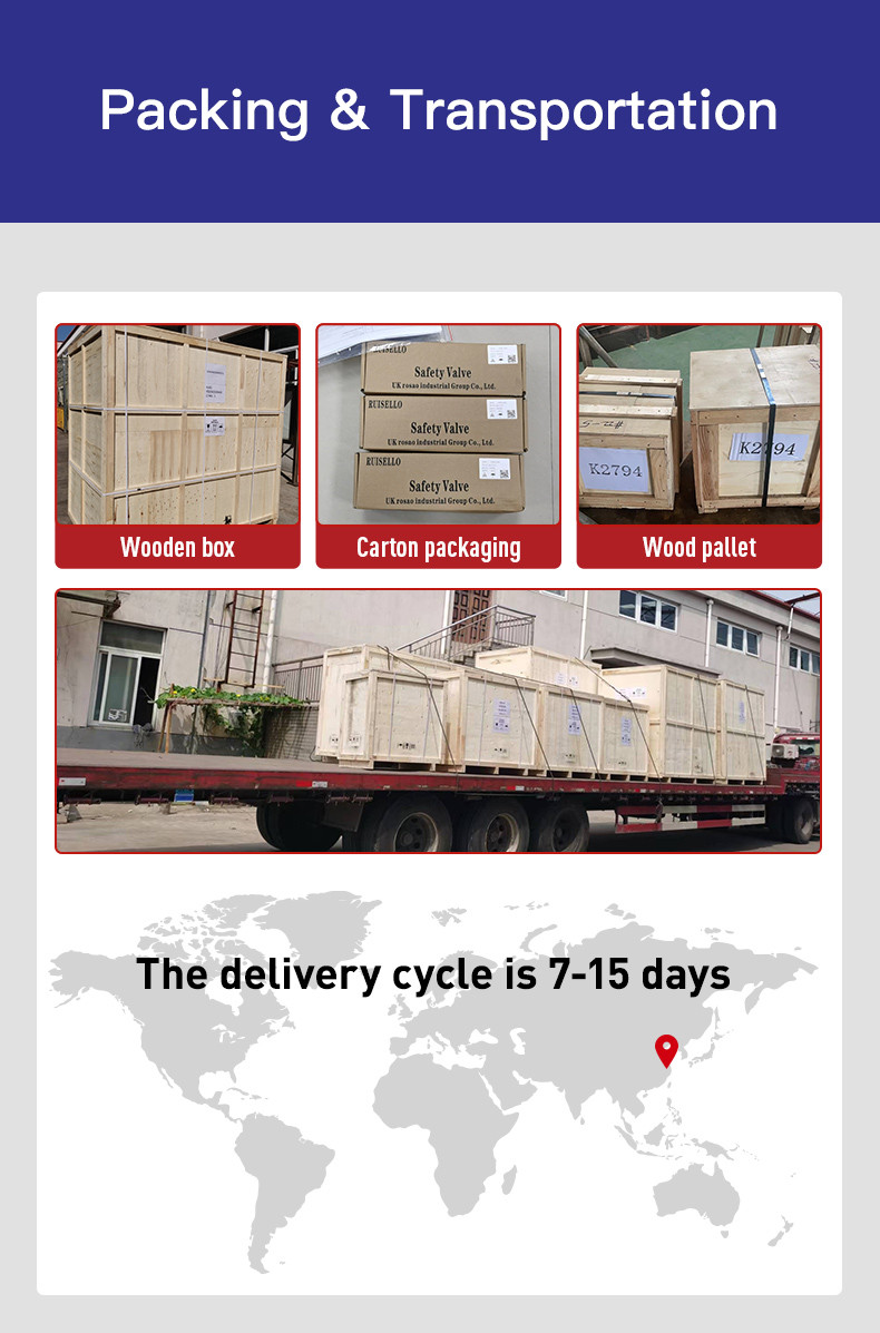 Buy High Pressure Safety Valve Corrosion Resistance Api 520 Pressure ...