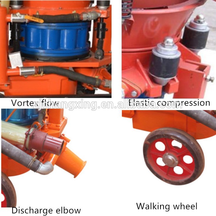 Buy High Pressure Small Aliva Refractory Shotcrete Pump Machine For ...