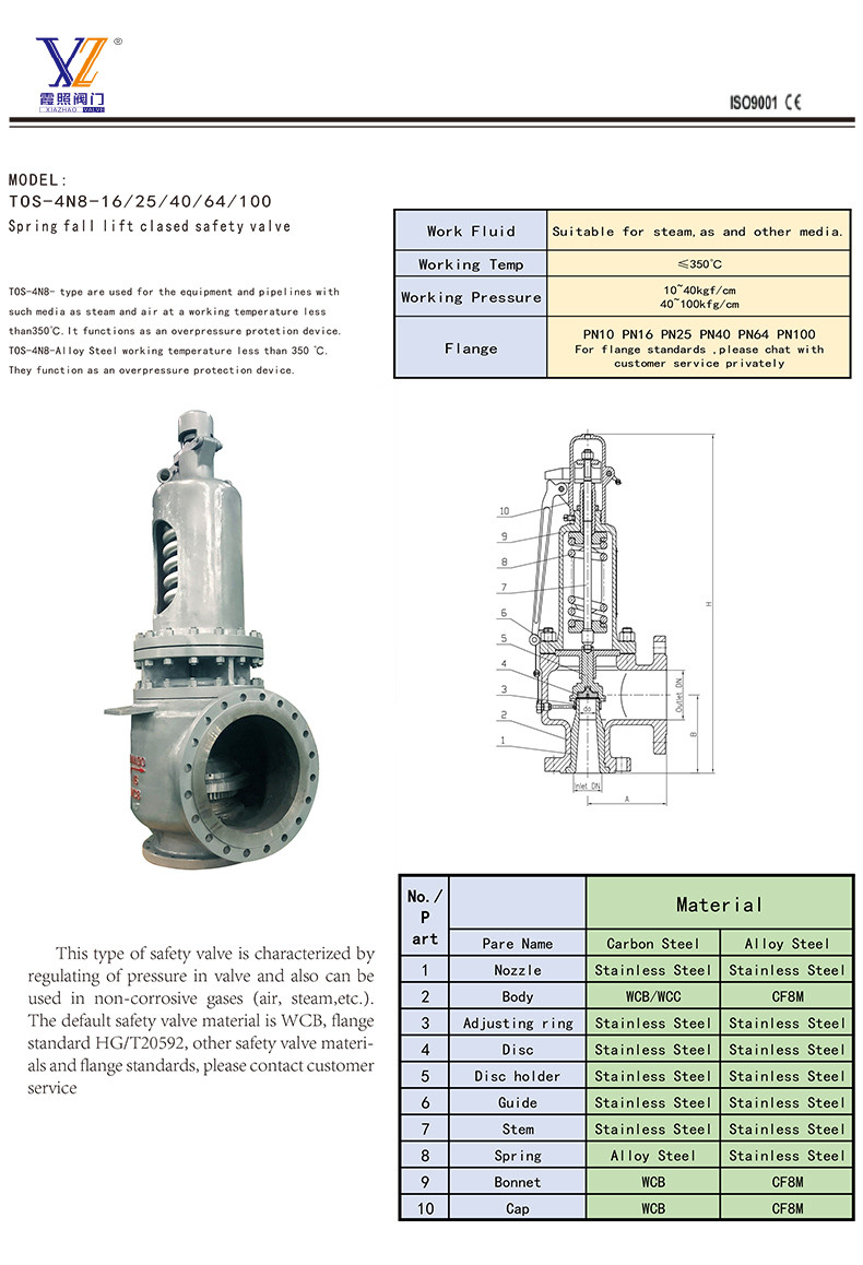Buy High Pressure Spring Loaded Full Lift Flange Type 304 Stainless ...
