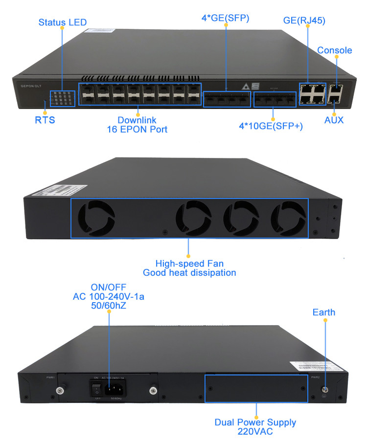 Buy High Quality Network Installation Materials Ftth Olt 1u 16 Pon Epon ...