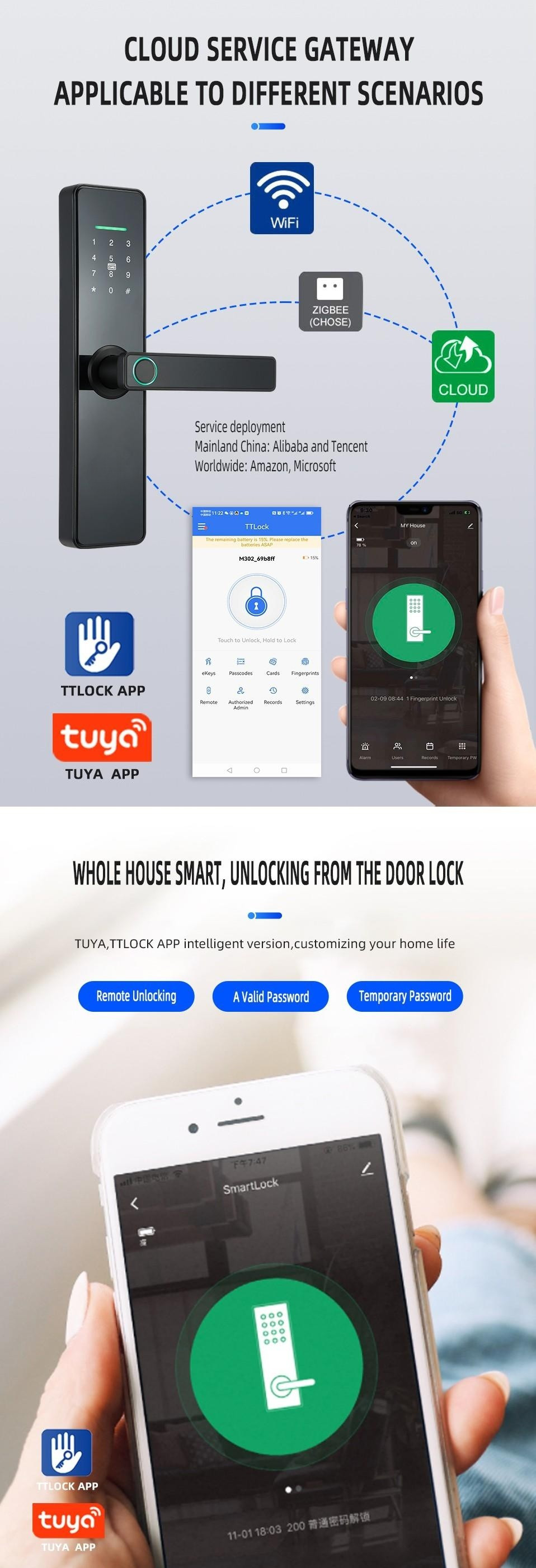 Buy High Security Electric Rfid Card Fingerprint Nfc Smart Door Lock ...