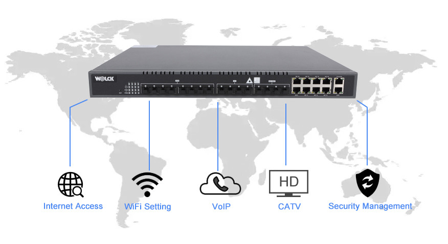 Buy Hot Ftth 8 Pon Gpon Olt 10g 3layer Swith Olt Gpon With Web Management from SHENZHEN WOLCK ...