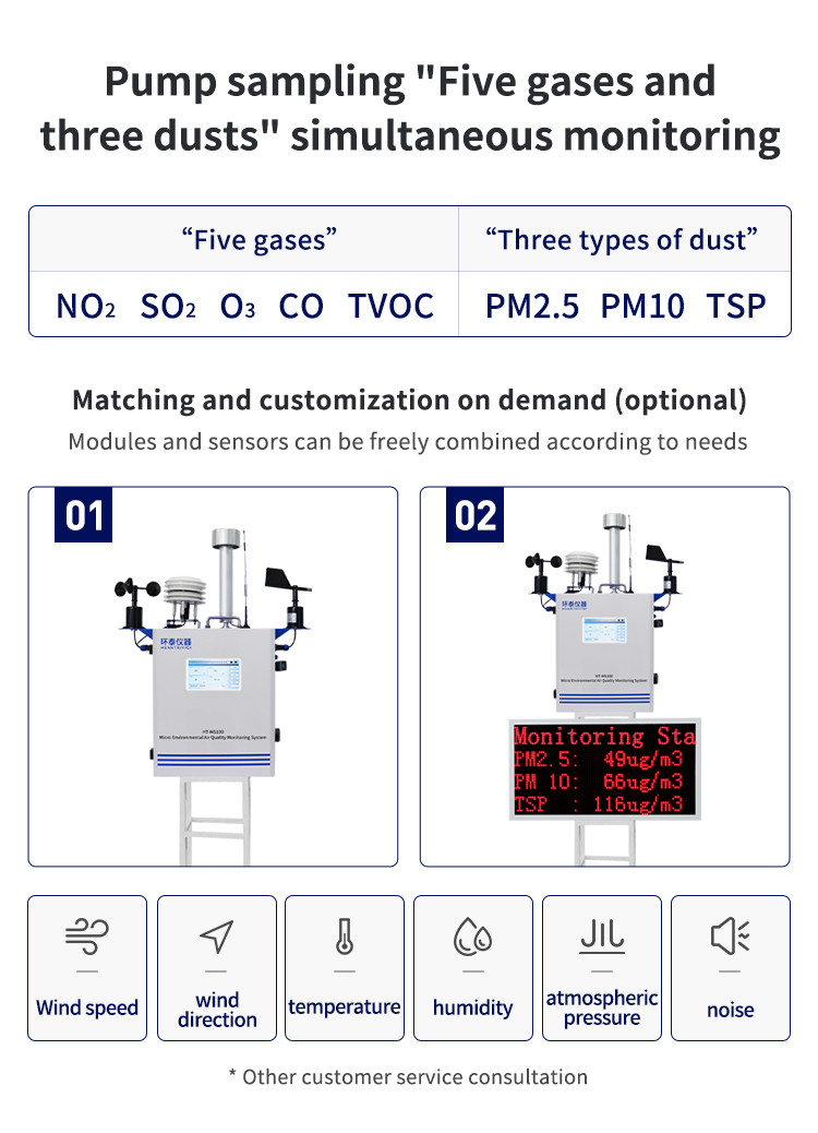 Buy Ht-ms100 Air Quality Monitoring Station Particulate Matter Monitor ...