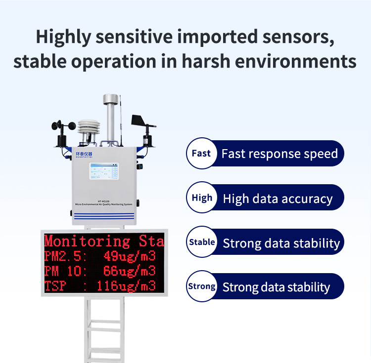 Buy Ht-ms100 Air Quality Monitoring Station Particulate Matter Monitor Pm 2.5 Pm 10 Dust Online ...