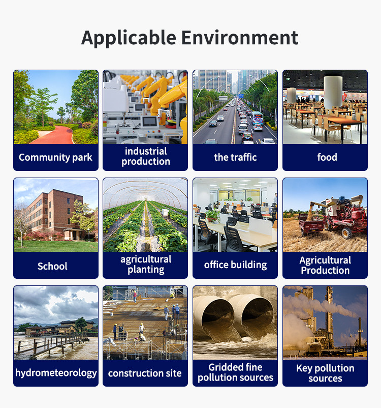 Buy Ht-ms100 Air Quality Monitoring Station Particulate Matter Monitor ...